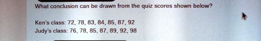 What conclusion can be drawn from the quiz scores shown below? Ken's ...