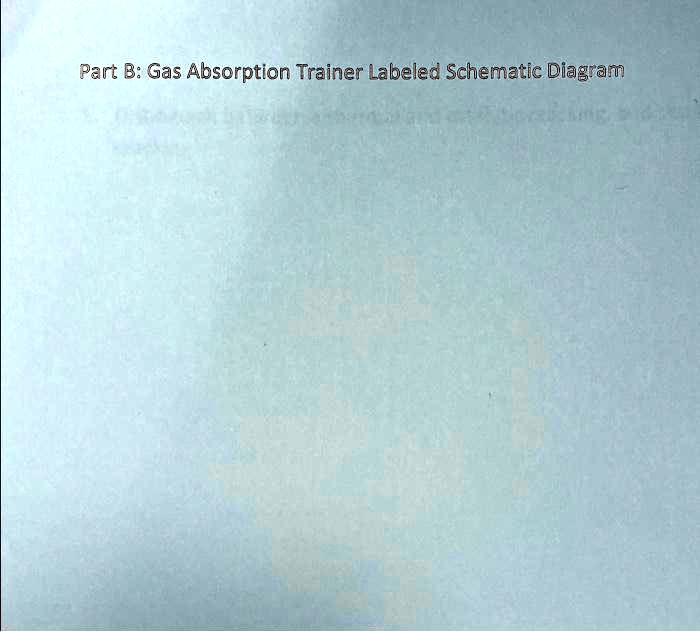 SOLVED: Part B: Gas Absorption Trainer Labeled Schematic Diagram
