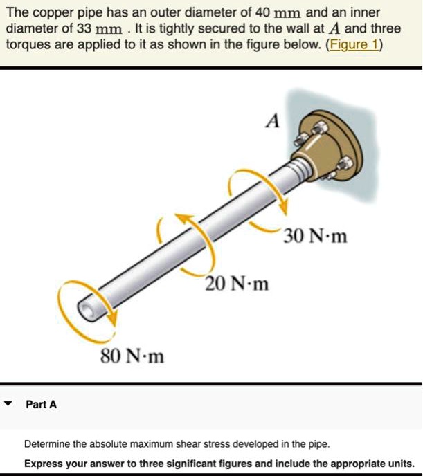 The copper pipe has an outer diameter of 40 mm and an inner diameter of 33 mm It is tightly ...