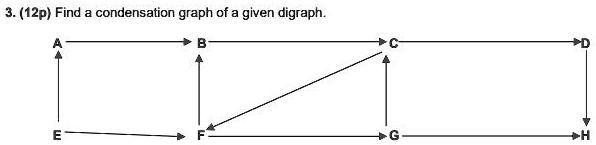 SOLVED: 3. (12p) Find condensation graph of a given digraph. SOLVED: 3. (12p) Find condensation graph of a given digraph.