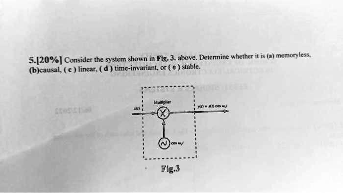 5.[20%] Consider the system shown in Fig. 3. above. Determine whether it is (a) memoryless, (b ...
