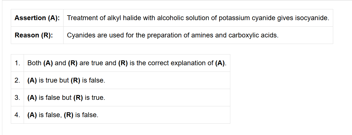 Assertion (A): Treatment of alkyl halide with alcoholic solution of ...