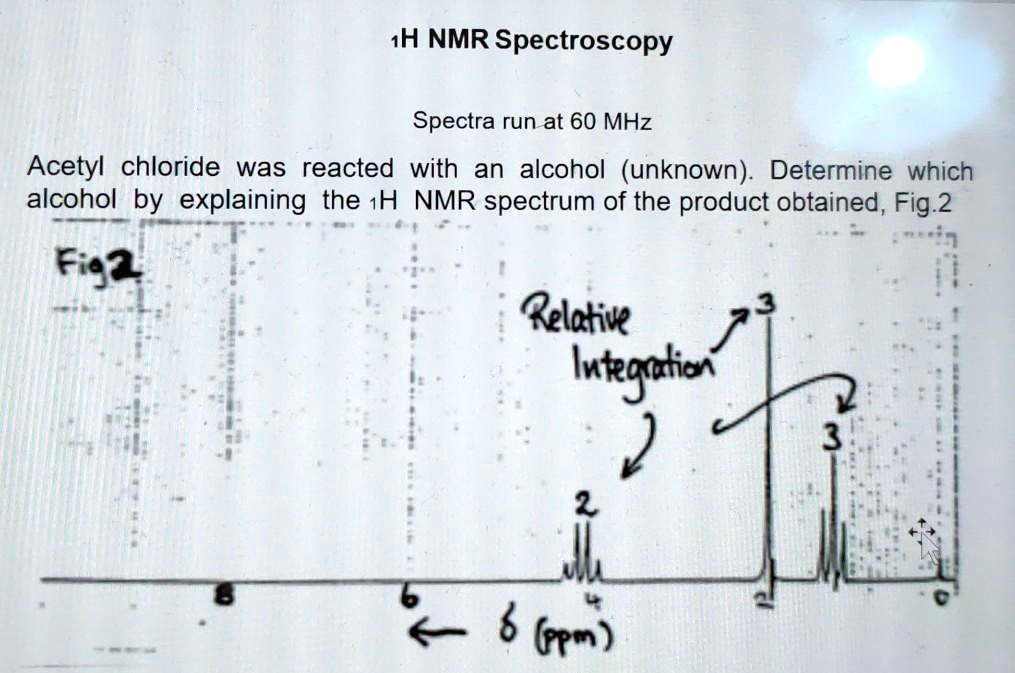 SOLVED: 1H NMR Spectroscopy Spectra run at 60 MHz Acetyl chloride was ...
