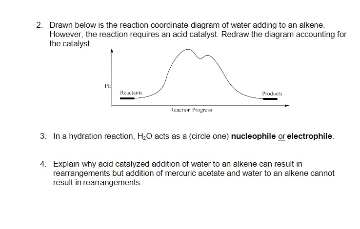 drawn below is the reaction coordinate diagram of water adding to an ...