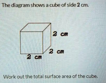 SOLVED: The diagram shows a cube of side 2 cm 2 Cm 2 cm 3 On Work out ...