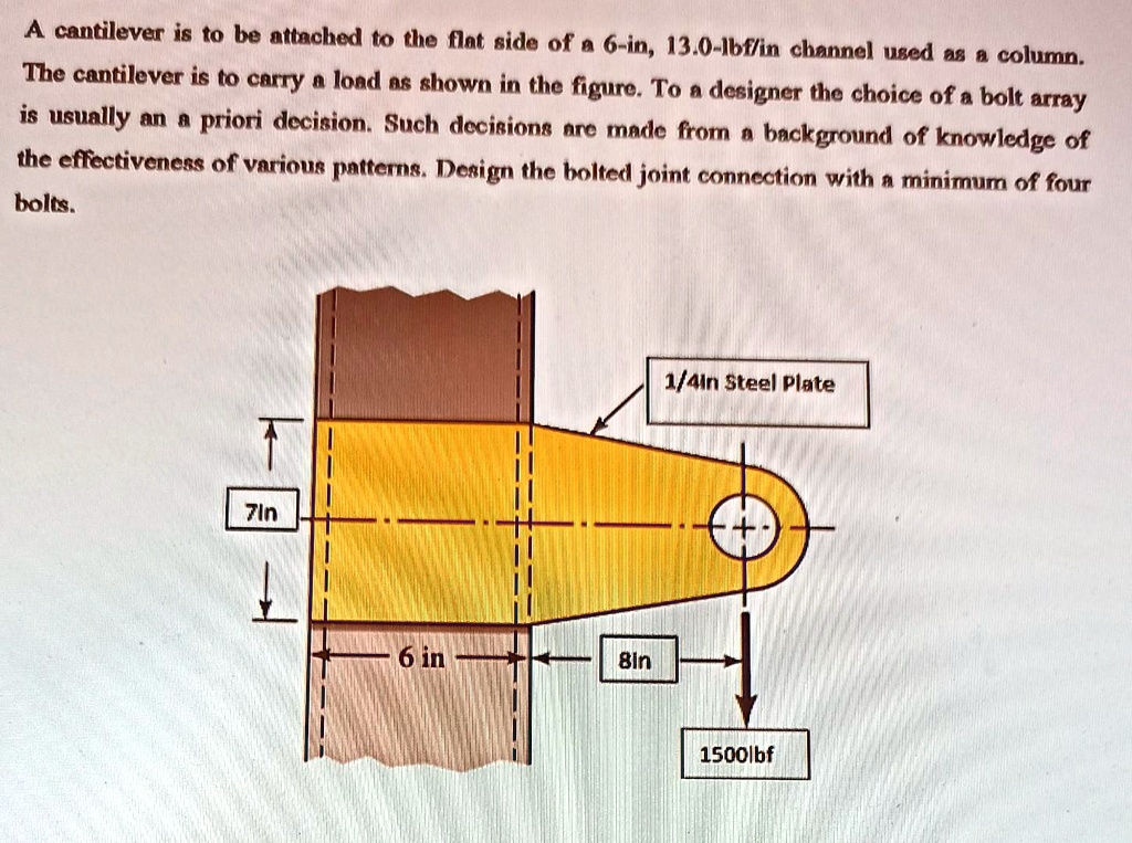SOLVED: A cantilever is to be attached to the flat side of a 6-inch, 13 ...