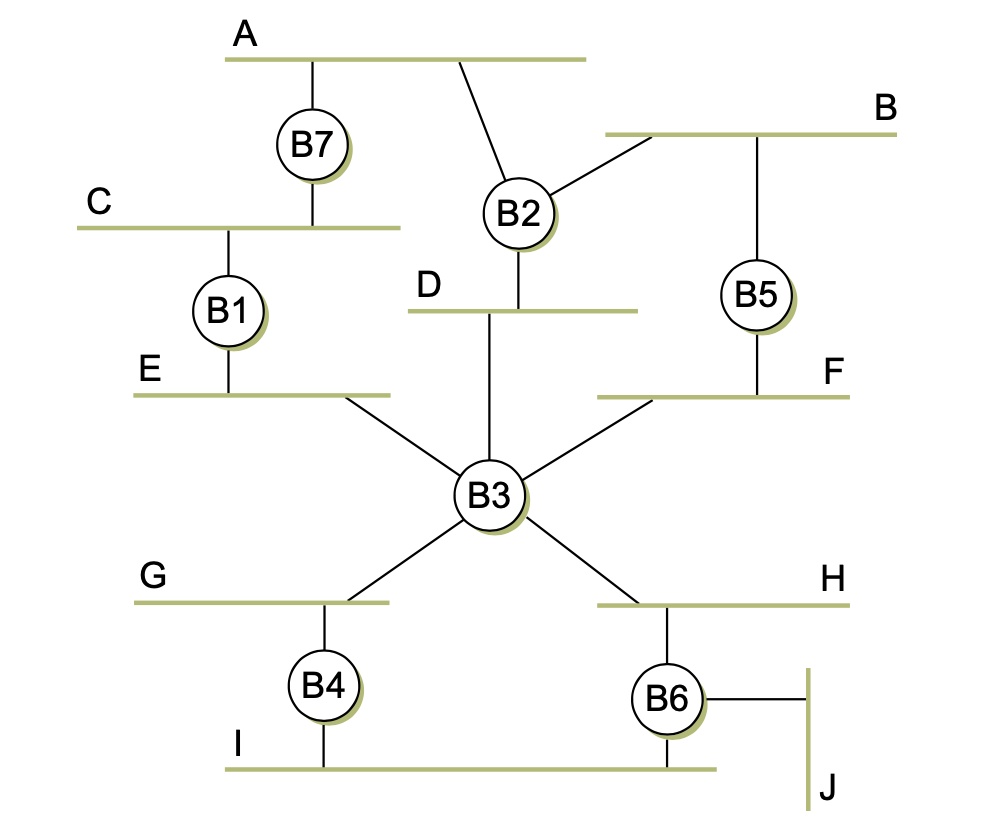 SOLVED: Given the extended LAN shown in the Figure, indicate which ...