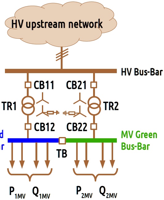 SOLVED: "Please help me to find the equivalent single ph circuit (for ...