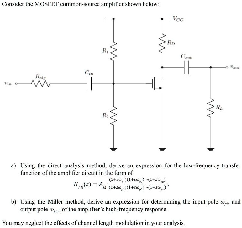 Consider the MOSFET common-source amplifier shown...