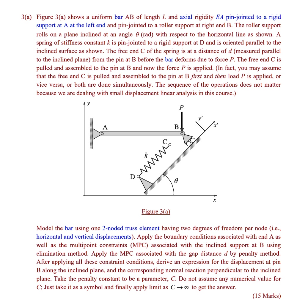 SOLVED: 3(a) Figure 3(a) shows a uniform bar AB of length L and axial ...