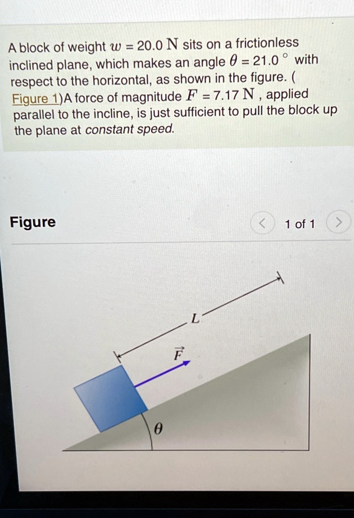 SOLVED: A block of weight w=20.0N sits on a frictionless inclined plane, which makes an angle ...