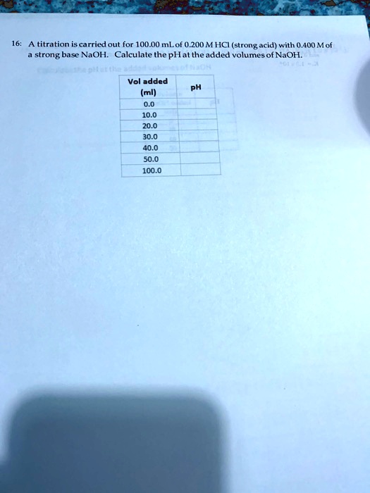 SOLVED: titration carried out for 100.00 mLof t 200 M HCI (strong acid) with A0u Mof strong base ...