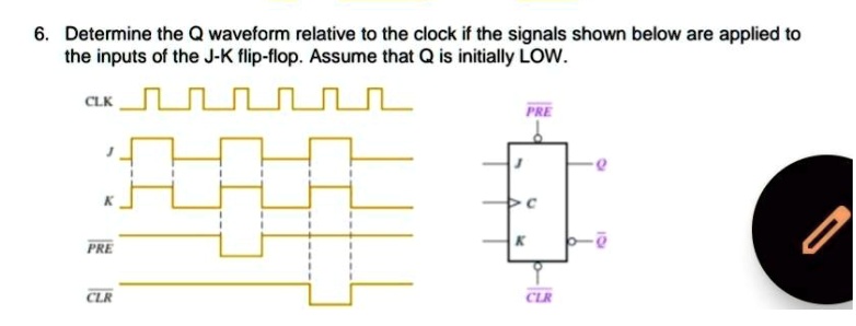 6. Determine the Q waveform relative to the clock if the signals shown below are applied to the ...