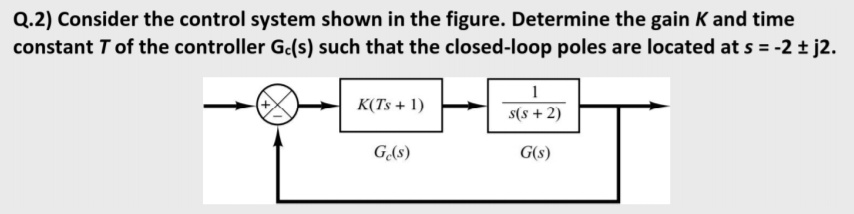 [GET ANSWER] Q.2) Consider the control system shown in the figure. Determine the gain K and time ...