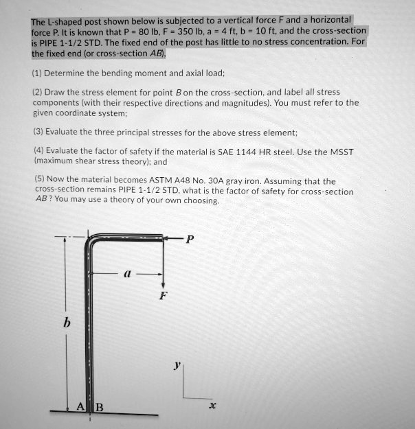 SOLVED: The L-shaped post shown below is subjected to a vertical force ...