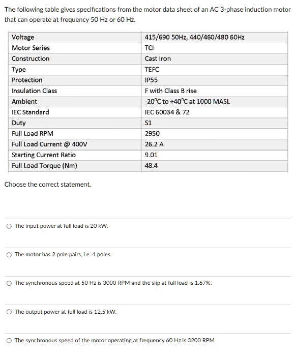 SOLVED: The following table gives specifications from the motor data ...