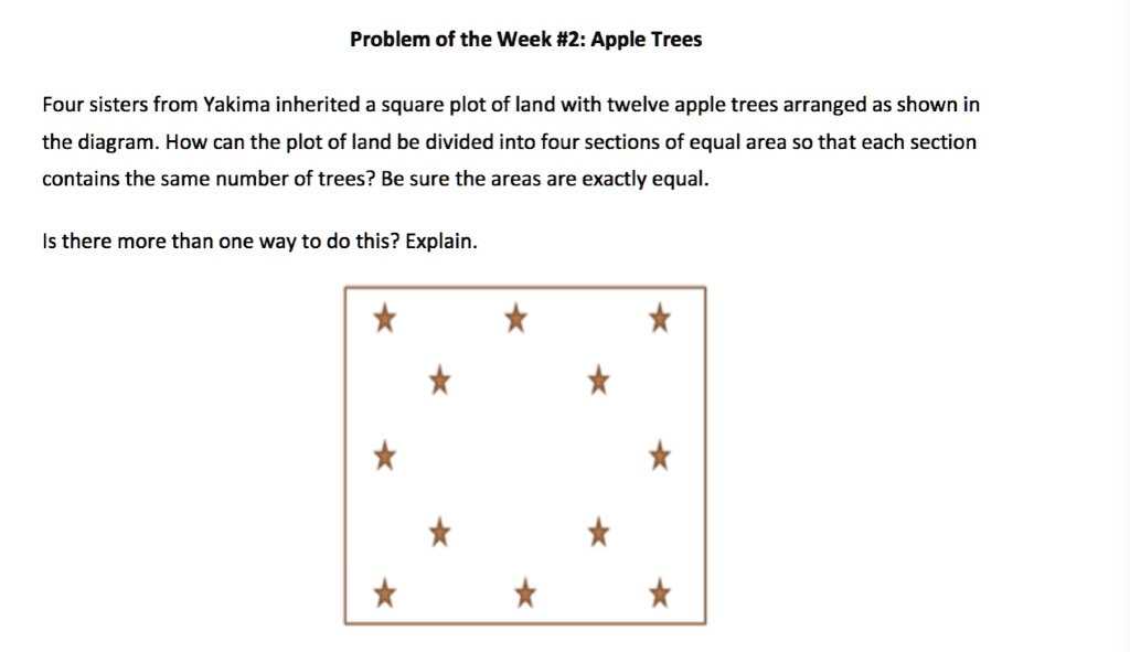SOLVED: Problem of the Week #2: Apple Trees Four sisters from Yakima ...
