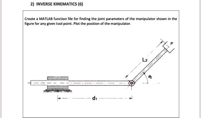 2 Inverse Kinematics 6 Create A Matlab Function File For Finding The Joint Parameters Of The