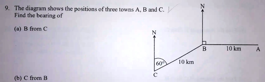SOLVED: The diagram shows the positions of three towns A, B, and C ...