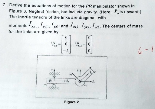 Derive the equations of motion for the PR manipulator shown in Figure 3 ...