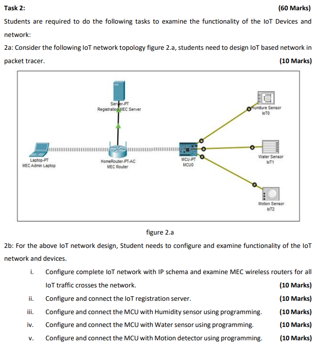 SOLVED: Task 2: (60 Marks) Students are required to do the following ...