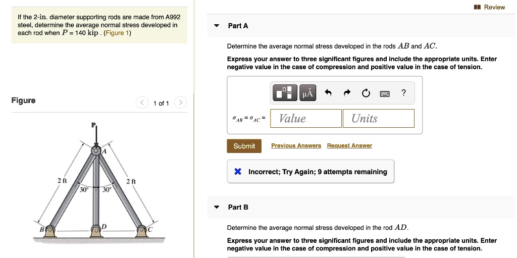 review if the 2 indiameter supporting rods are made from a992 steel ...