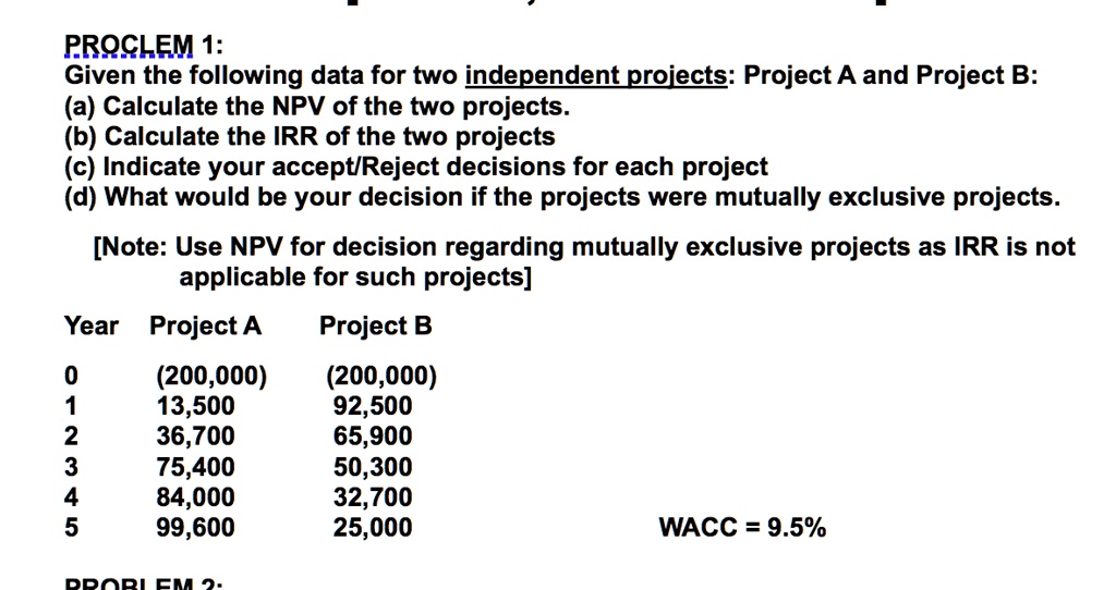 PROCLEM 1: Given the following data for two independent projects: Project A and Project B: (a ...