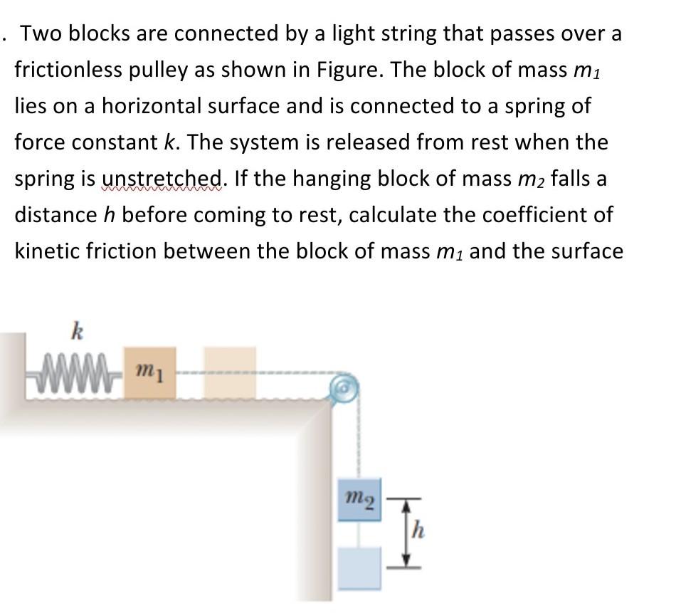 SOLVED: Two blocks are connected by a light string that passes over a frictionless pulley as ...