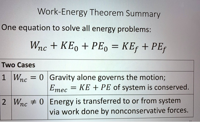 SOLVED:Work-Energy Theorem Summary One equation to solve all energy ...