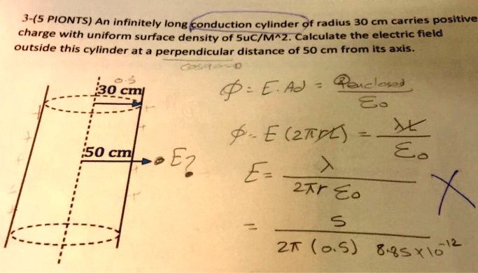 [GET ANSWER] 3-(5 PIONTS) An infinitely long conduction cylinder of ...