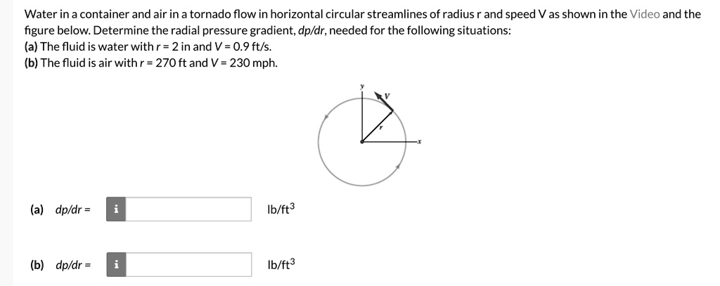 SOLVED: Water in a container and air in a tornado flow in horizontal ...