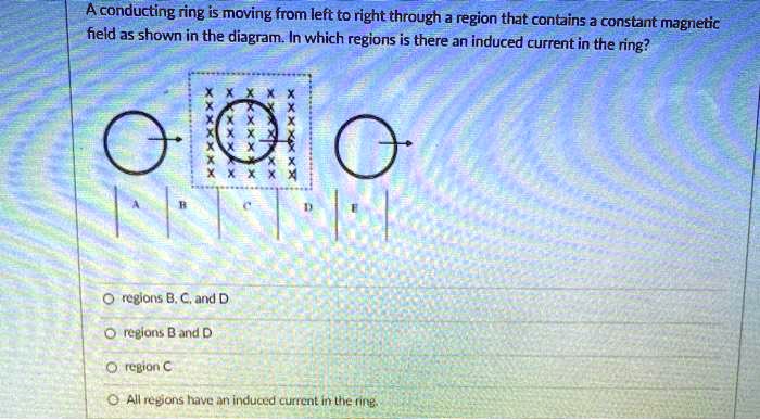 SOLVED: Aconducting ring is moving from left to right through region ...