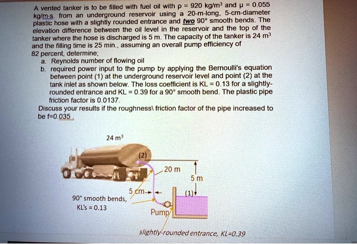 A vented tanker is to be filled with fuel oil with p=920 kg/m^3 and Î¼ ...