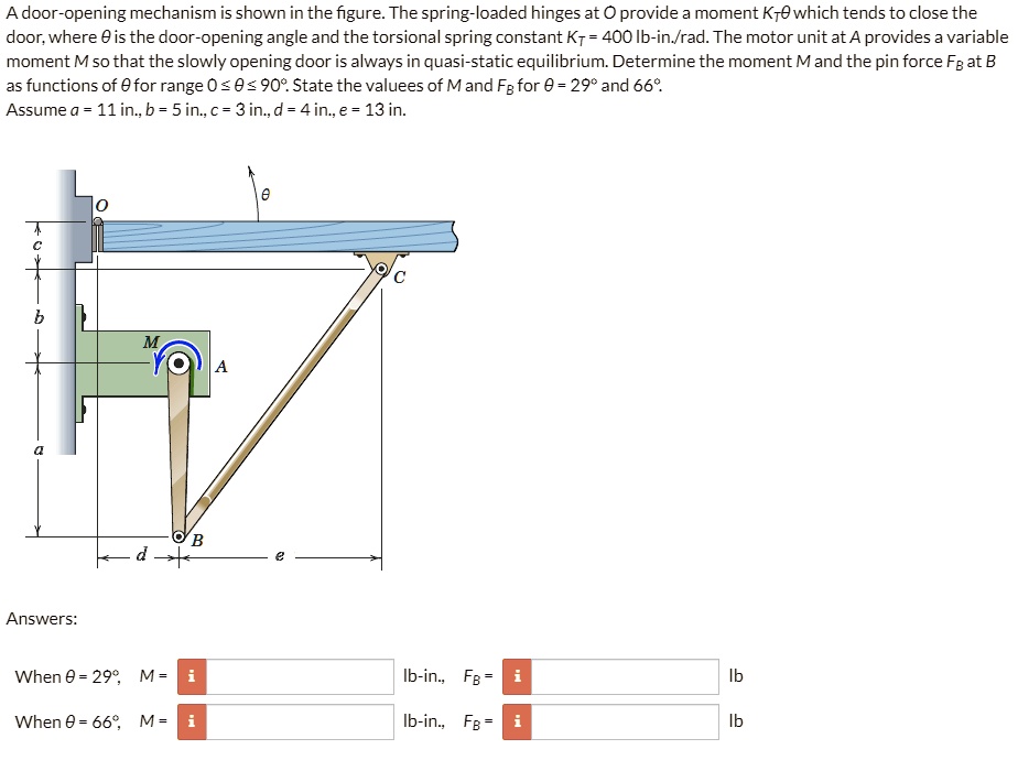 SOLVED: A door-opening mechanism is shown in the figure. The spring ...