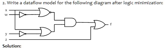 Write A Systemverilog Dataflow Model After Minimization 2write A Dataflow Model For The