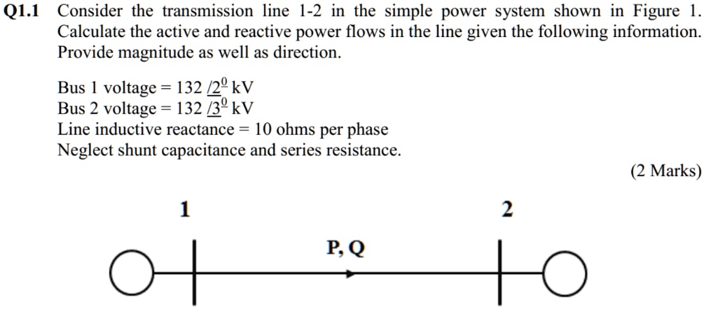 SOLVED: Q1.1 Consider the transmission line 1-2 in the simple power system shown in Figure 1 ...