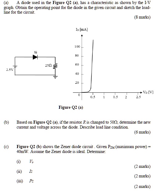 (a) A diode used in the Figure Q2 (a), has a characteristic as shown by the I-V graph. Obtain ...