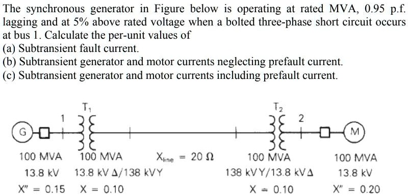 SOLVED: The synchronous generator in Figure below is operating at rated ...