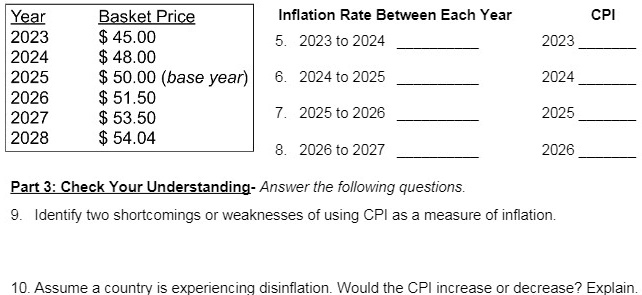 SOLVED: I need help. Year 2023 2024 2025 2026 2027 2028 Basket Price 45.0048.00 50.00 (base year ...