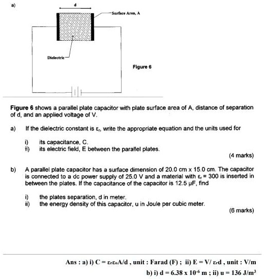 SOLVED: Surlac 4m, JcGnic Figure Figure shows parallel plate capacitor ...