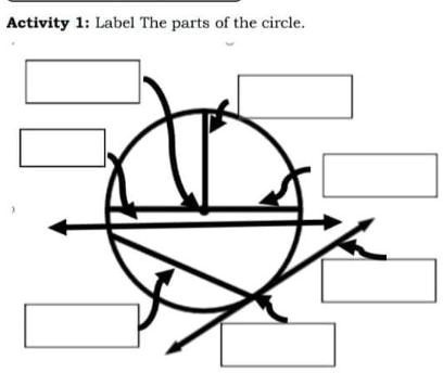 'Label parts of circle Activity 1: Label The parts of the circle.'