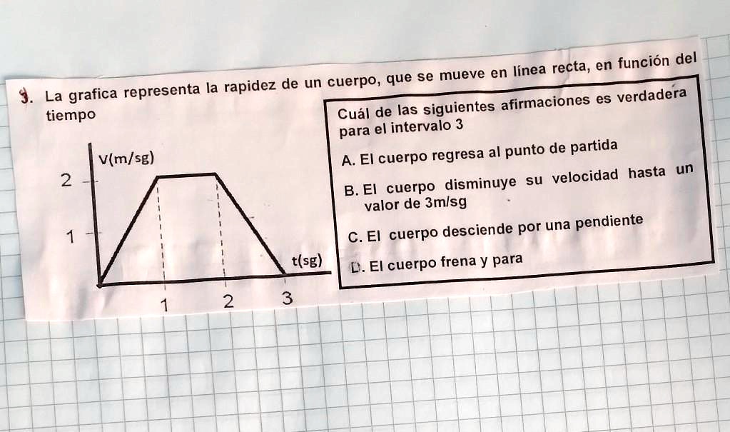 SOLVED: la grafica representa la rapidez de un cuerpo que se mueve en ... SOLVED: la grafica representa la rapidez de un cuerpo que se mueve en ...