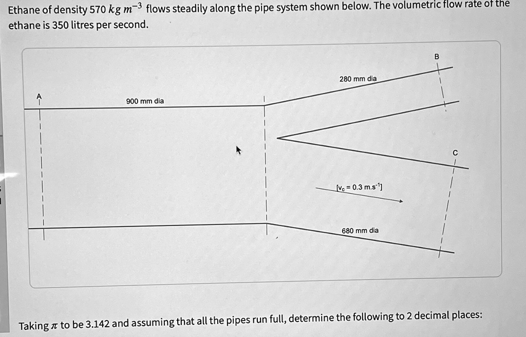 Ethane of density 570kgm 3 flows steadily along the pipe...