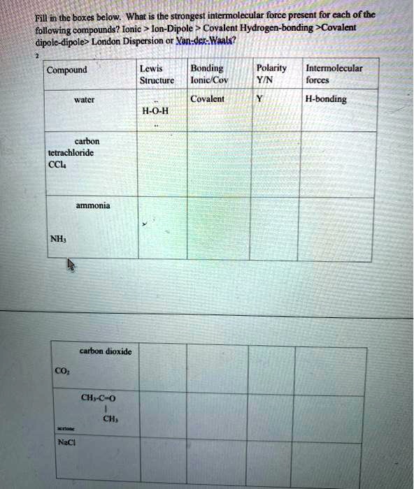 SOLVED: Fill in the boxes bclow: What the strongest intermolecular force present for cach of tc ...