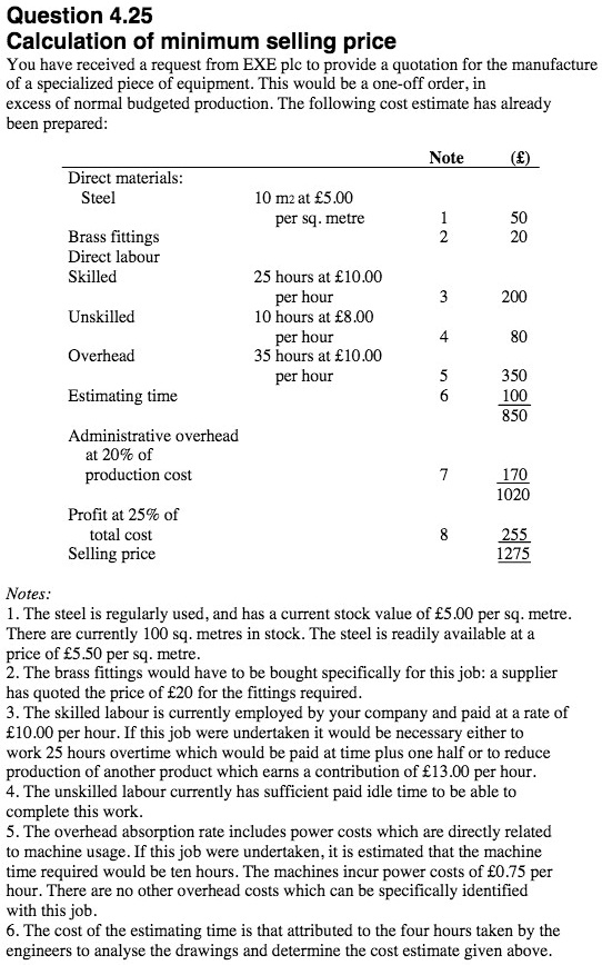 Question 4.25 Calculation of minimum selling price You have received a ...