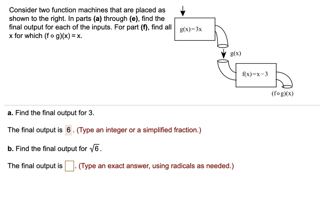 Solved Consider Two Function Machines That Are Placed As Shown To The Right In Parts A