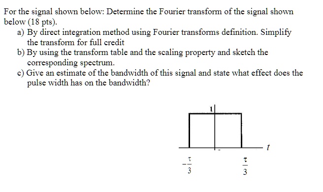 SOLVED: For the signal shown below: Determine the Fourier transform of the signal shown below ...