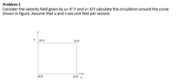 SOLVED: Problem 1: Consider the velocity field given by u = 2Y and v = âˆšY. Calculate the ...