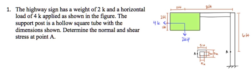 1. The highway sign has a weight of 2 k and a horizontal load of 4 k ...