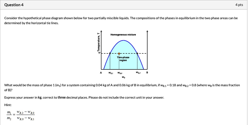 SOLVED: Consider the hypothetical phase diagram shown below for two ...